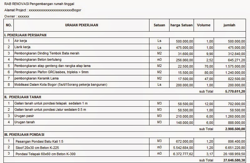 27+ Rab Kanopi Baja Ringan