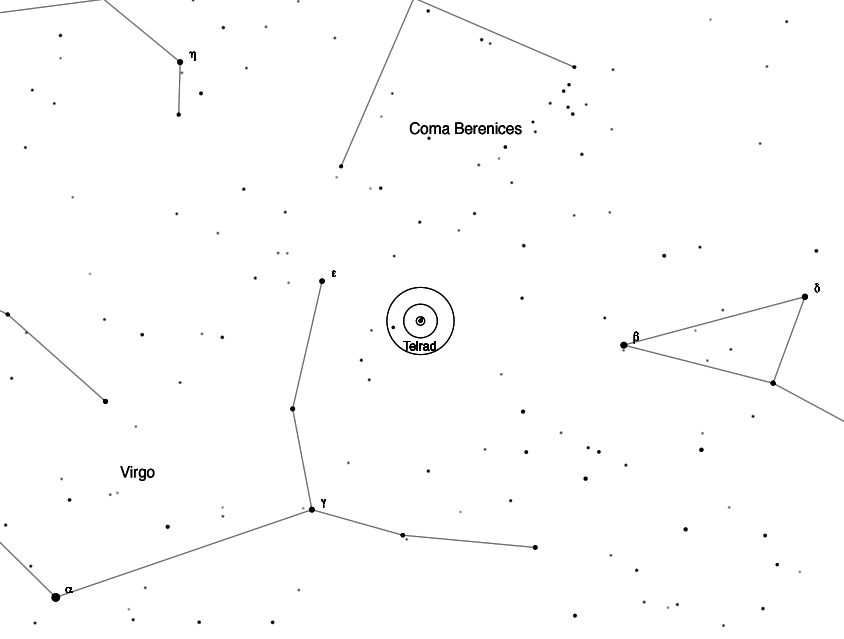 Observaciones astronómicas visuales: Observación Galaxias NGC 4567 ...
