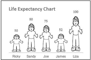 Cool Excel Column Chart : Free Template 02