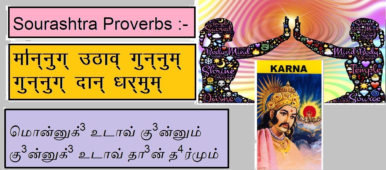 Sourashtra Lipi Script Alphabets