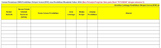 Download Formulir Data EMIS Lembaga Pendidikan Diniyah Formal (PDF) dan ...