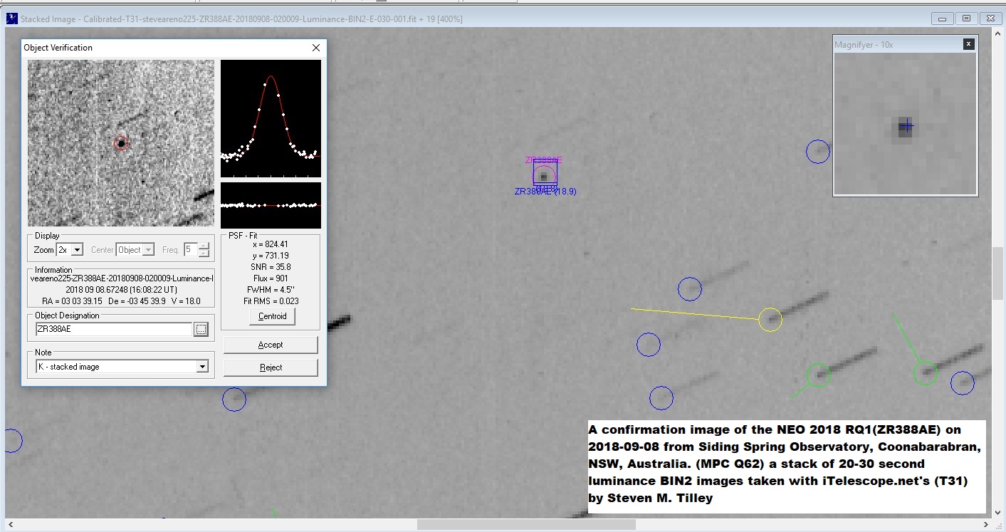 Lagniappe Observing: Confirmation images of the NEO 2018 RQ1