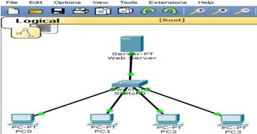 Tutorial Membuat Web Server di Cisco Packet Tracer