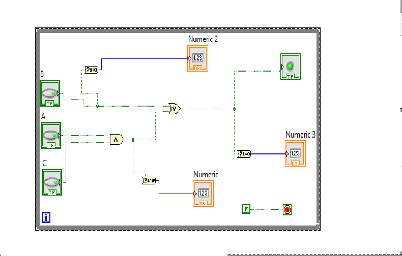PROYECTO EN LABVIEW ~ CIRCUITOS DIGITALES 1