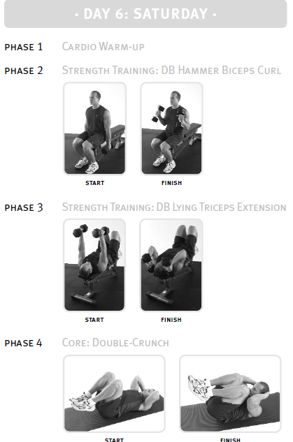 Zona Fitness: 5 Factor Fitness: El calendario