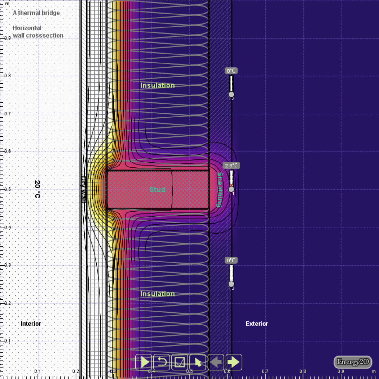 Engineering Computation Laboratory: Energy2D included in the technology ...
