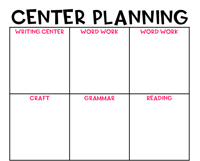 Reading Centers with a Checklist - The Teacher Talk