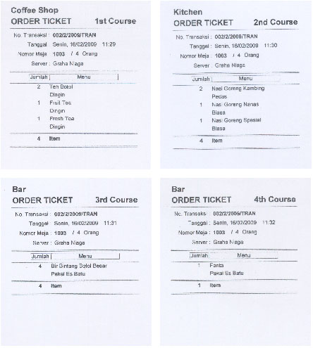 Software Restoran dan Cafe - Integrate Resto System: Contoh Order Ticket