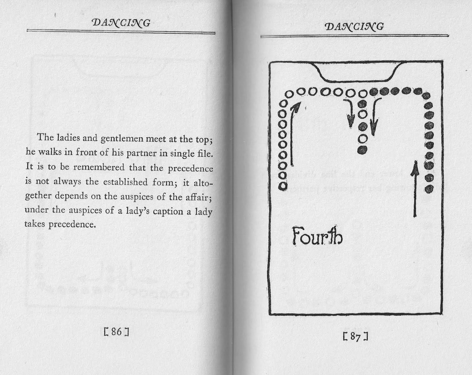 Vintage in a Modern World: All the Latest Steps: The Grand March