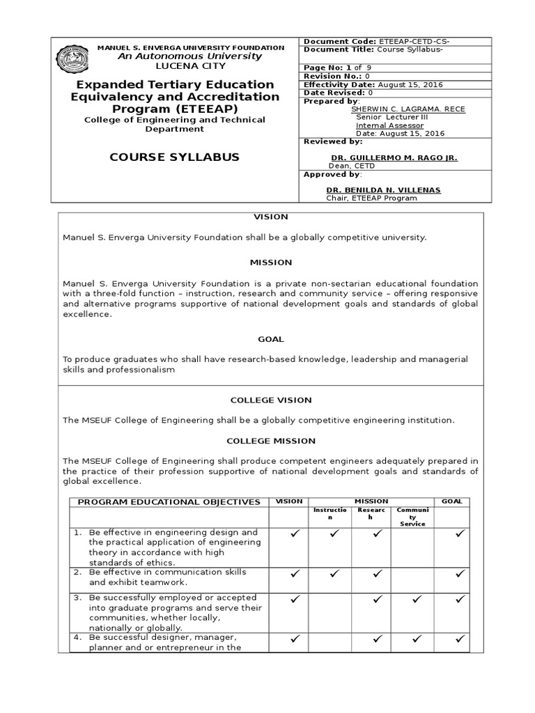 eteeap - philippin news collections