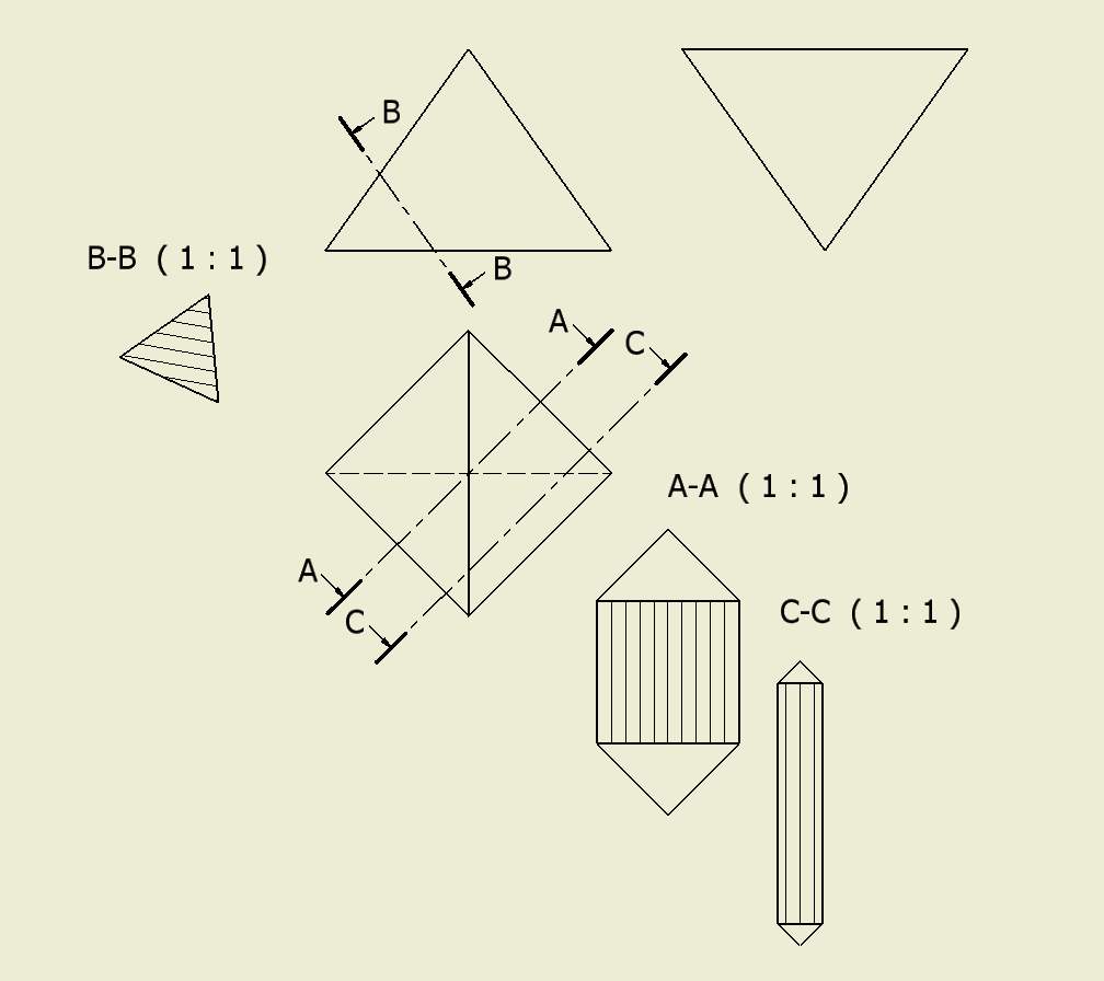 Secciones, cortes y roturas: Secciones desplazadas