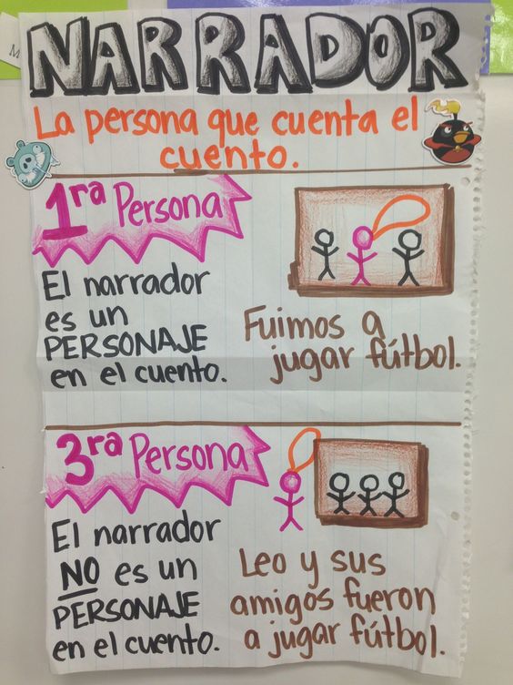 LITERATURA PARA SECUNDARIA: GÉNERO NARRATIVO LITERATURA PARA SECUNDARIA: GÉNERO NARRATIVO