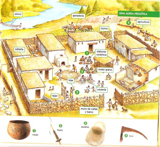 Materiales de Historia para Educación Secundaria. Prof. Nancy Cabrera ...