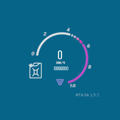 MTA SA Speed HUD Scripti