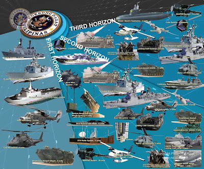 The Multi-purpose Patrol Vessel, the Philippine Navy's Newest Horizon 2 ...