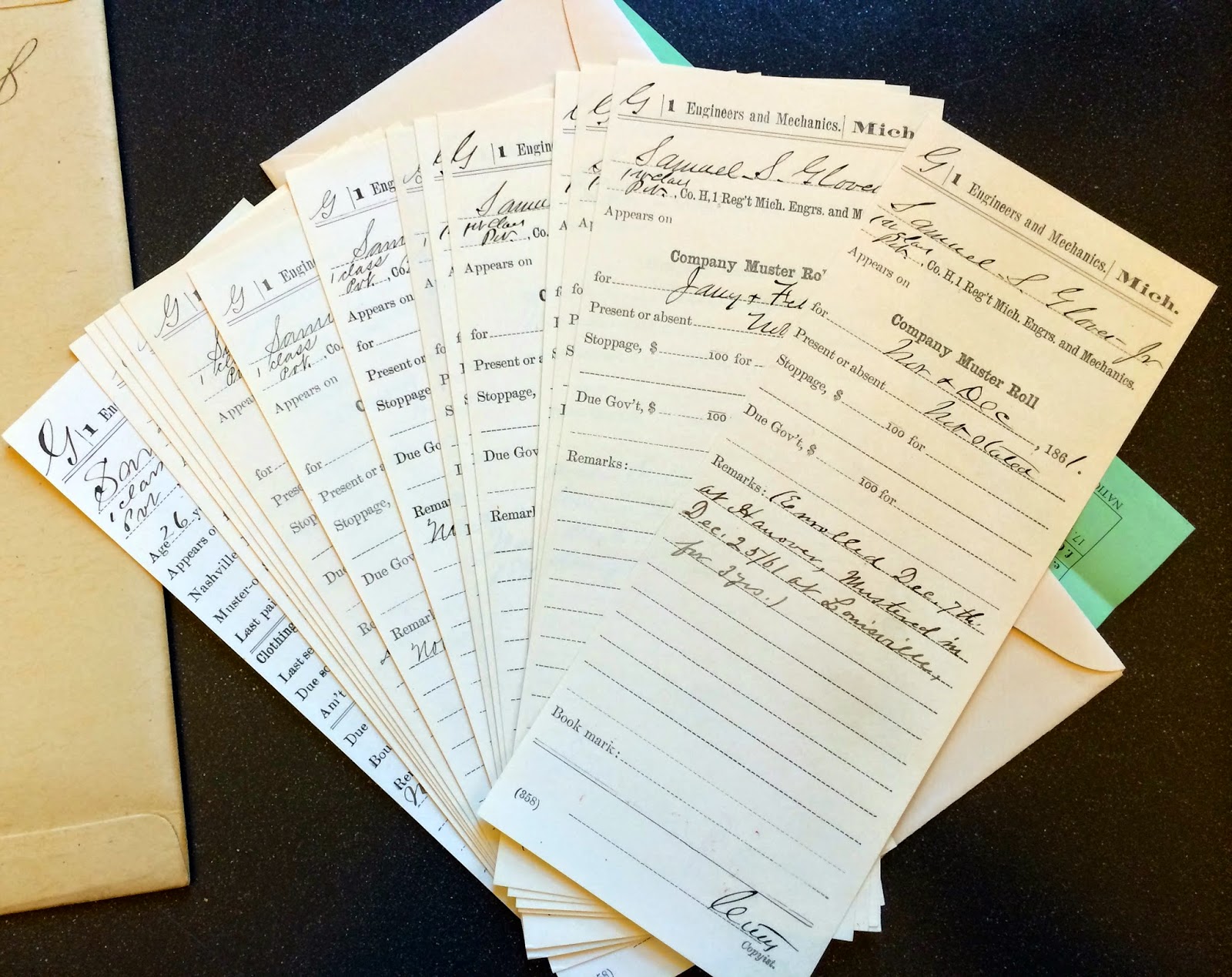 Journey to the Past: Researching at The National Archives (NARA) in ...