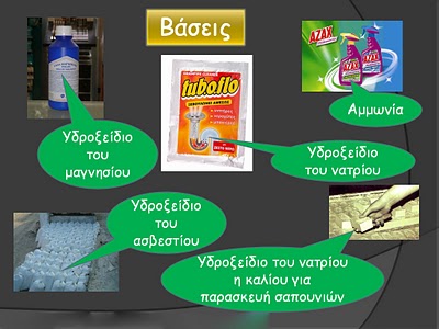 ΧΗΜΕΙΑ ΚΑΙ ΕΚΠΑΙΔΕΥΣΗ: Γ΄ ΓΥΜΝΑΣΙΟΥ