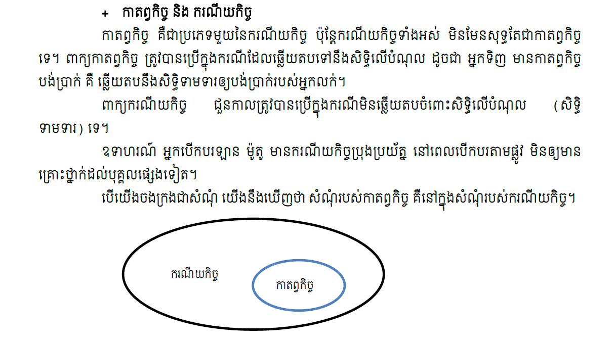 តើ «កាតព្វកិច្ច» និង «ករណីយកិច្ច» ខុស គ្នា យ៉ាង ដូច ម្តេច? | A World of ...