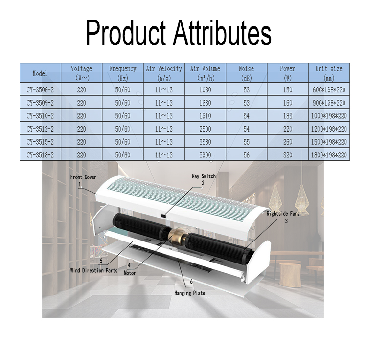 Hot Sale Classic Cross Flow Air Curtain Machine
