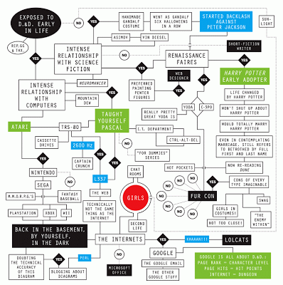 The Bible in One Year