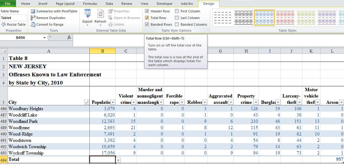 Computer Applications in Criminal Justice: Using Excel to Tame Large ...