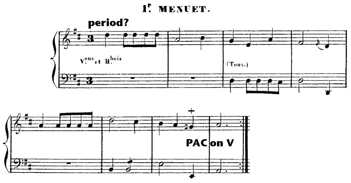 Dance and Dance Music, 1650-1850: Menuet series 2-5 (Menuets by Rameau)