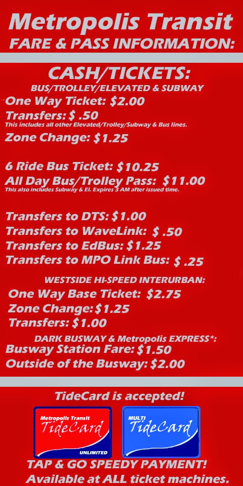 The Metropolis Commuter: 2014