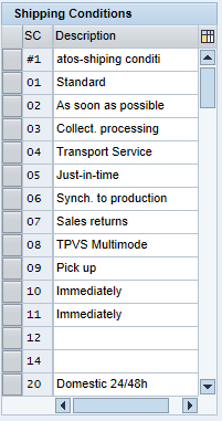 SAP SD Certification Questions, Online Training and Material