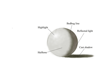 Stapleton Kearns: What are halftones?