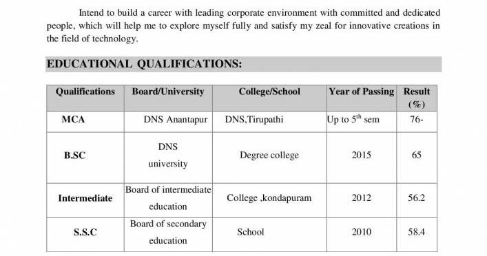 Download MCA Freshers Resume Sample in word Format | ECE Fresher Resume