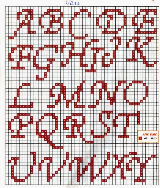 Gelince: Kanaviçe Alfabe