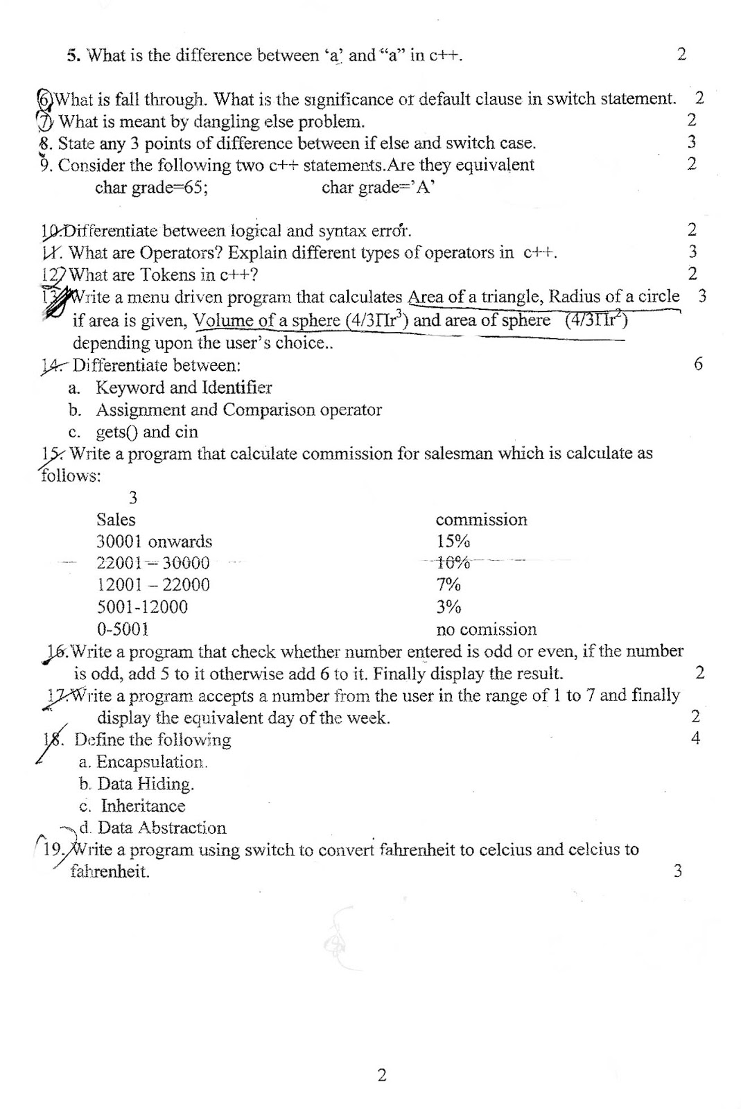 It4all Class Xi Computer Science Manava Bharati India International School Unit Test 1 Question