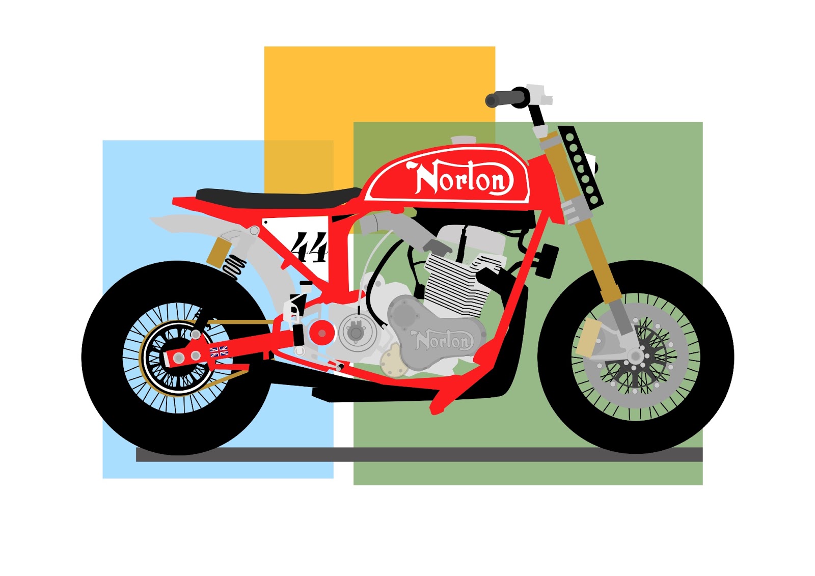 Cafe Racer Artworks - RocketGarage - Cafe Racer Magazine