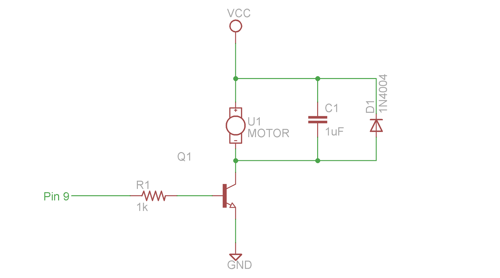 Cubieboard: Drive a DC motor (send data to the arduino)