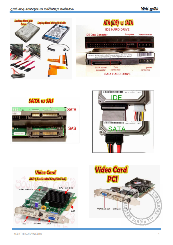 Computer ports | Aqua ICT