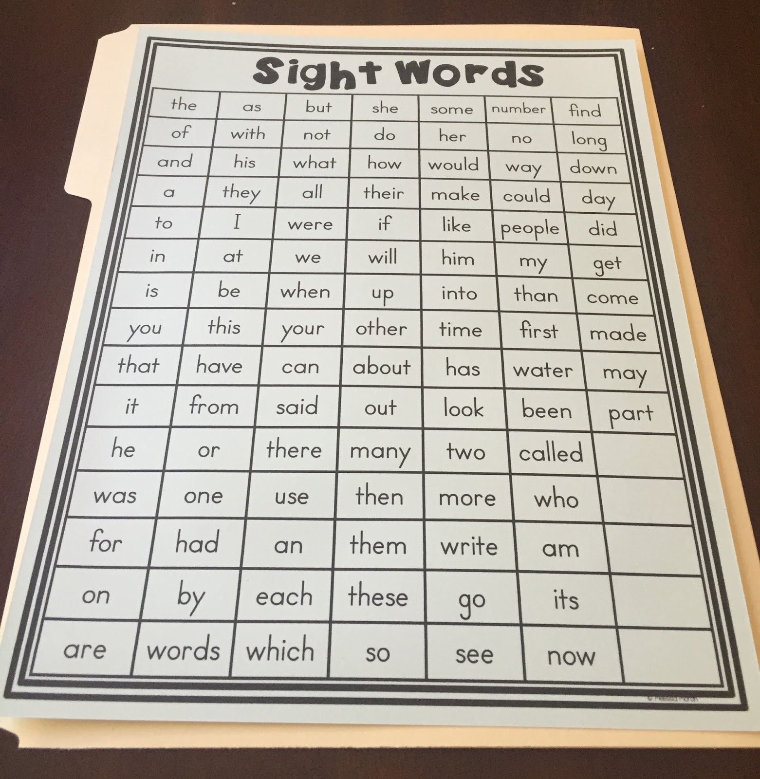 Ms. Moran's Kindergarten: Kindergarten Summer Review Packet