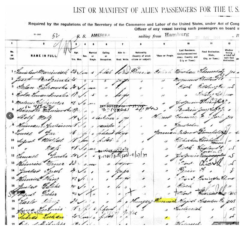 The Carpatho-Rusyns of Pennsylvania: John Kasich: A Carpatho-Rusyn ...