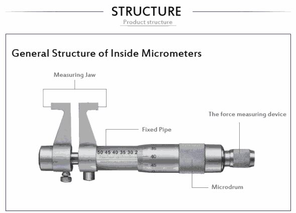 Cara membaca alat ukur jangka sorong,micrometer dan cylinder bore gauge ...