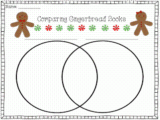 For the Love of First Grade: Integrating Gingerbread Week