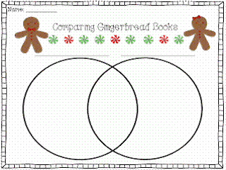 For the Love of First Grade: Integrating Gingerbread Week