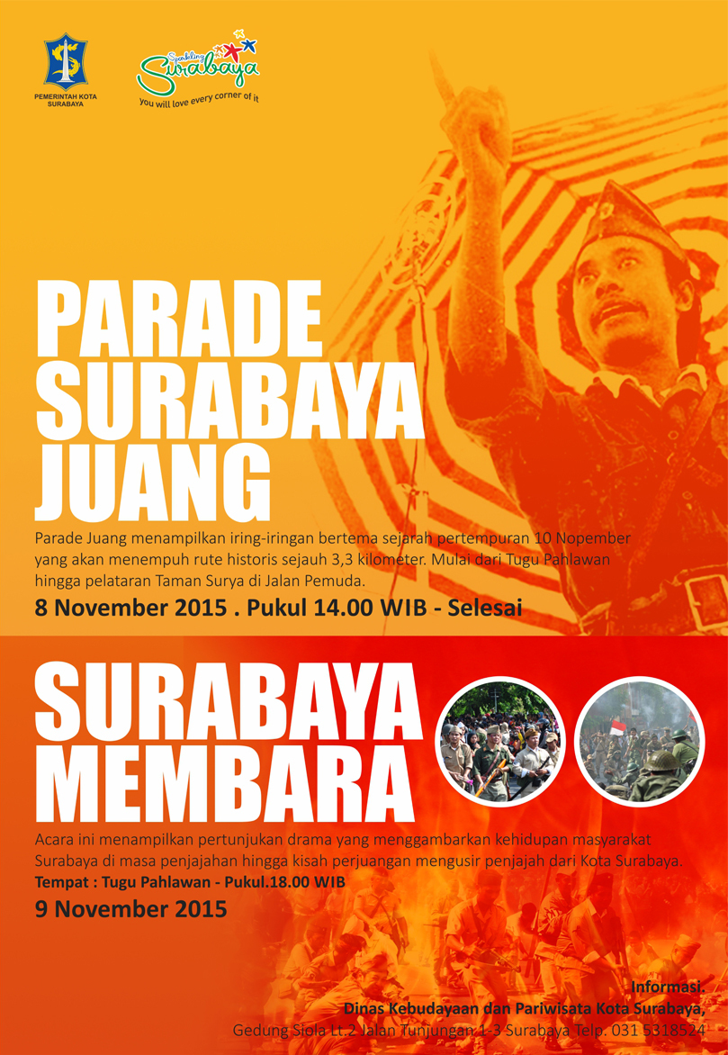 2 IBR sewa kamera lensa mirrorless DSLR: SURABAYA MEMBARA