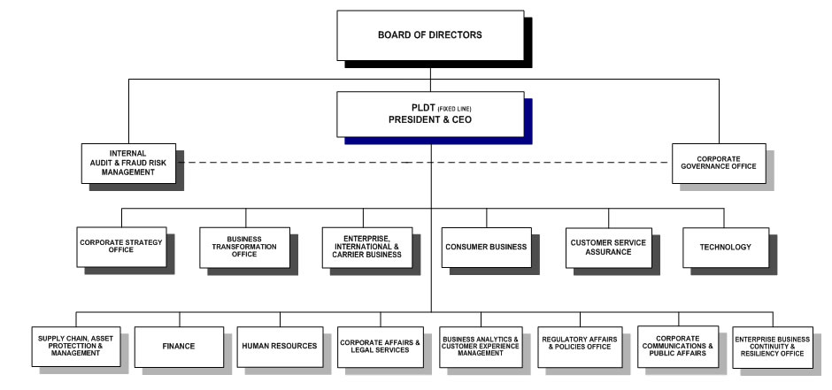 Windows of the mus·ing - Communism/thinking & value - World War I 제1차세계 ...