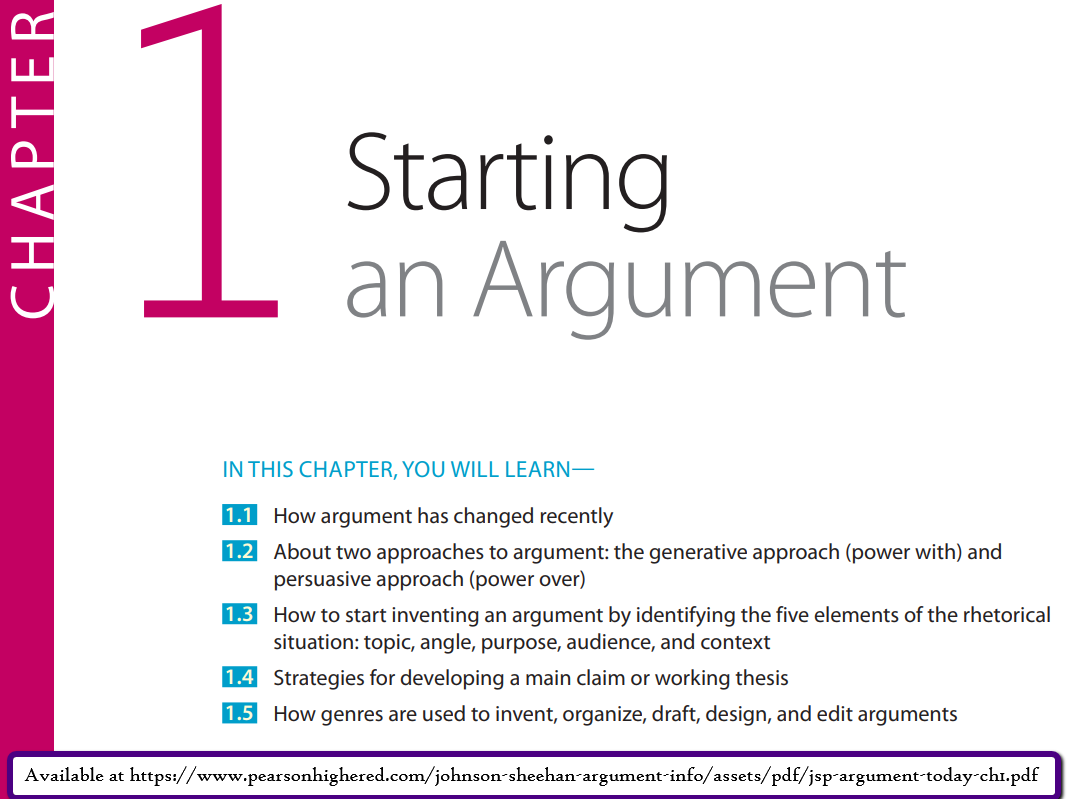 Freshman Composition: Chapter 1- Starting an Argument