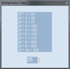Multiplication Table in VB.NET.