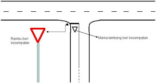 Gaya Terbaru 31+ Rambu Prioritas, Gambar Rambu Rambu
