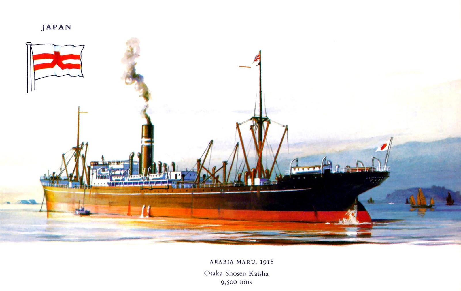 Ironic American History: February 2013