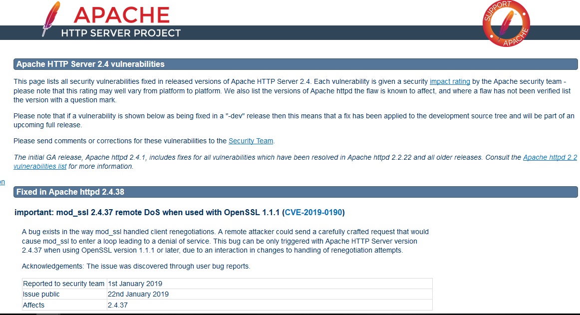 OWASP Using Component with known vulnerability ~ The Cybersploit