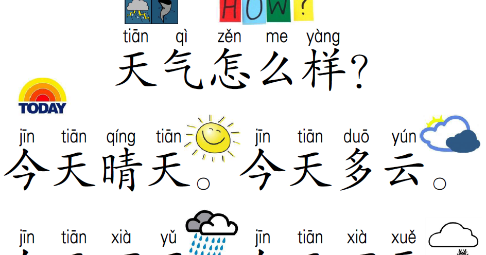 mandarin: How's the weather? 天气怎么样？