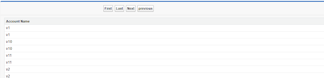 WhatASalesForce: Standard List Controllers In Visualforce