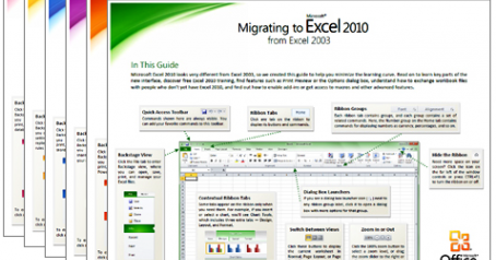 Todas las versiones de Excel